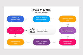 Decision Matrix PowerPoint Template | Nulivo Market