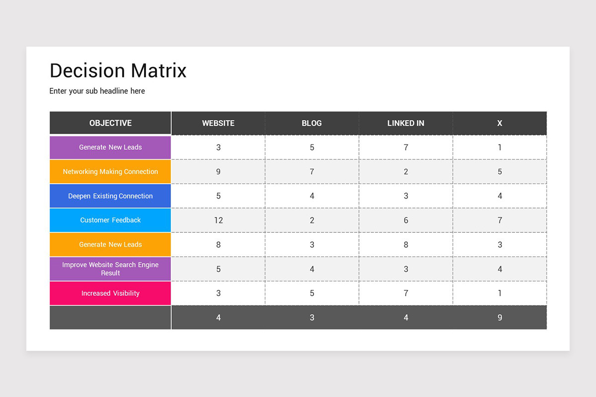 Decision Matrix Keynote Template | Nulivo Market