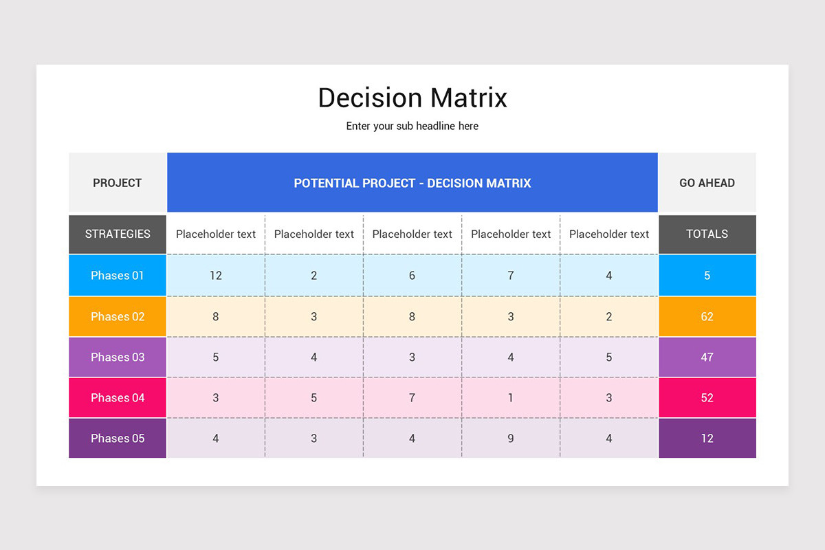 Decision Matrix Keynote Template | Nulivo Market