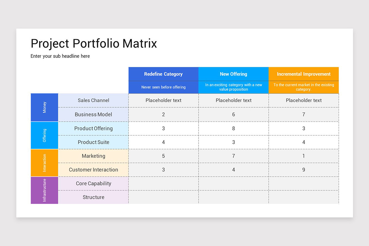 Project Portfolio Matrix Google Slides Template | Nulivo Market