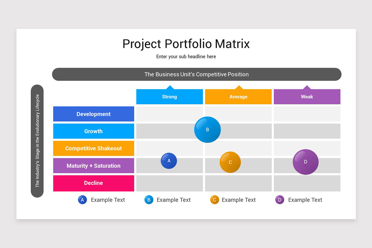 Project Portfolio Matrix Keynote Template | Nulivo Market