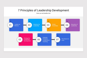Leadership Development PowerPoint Template | Nulivo Market