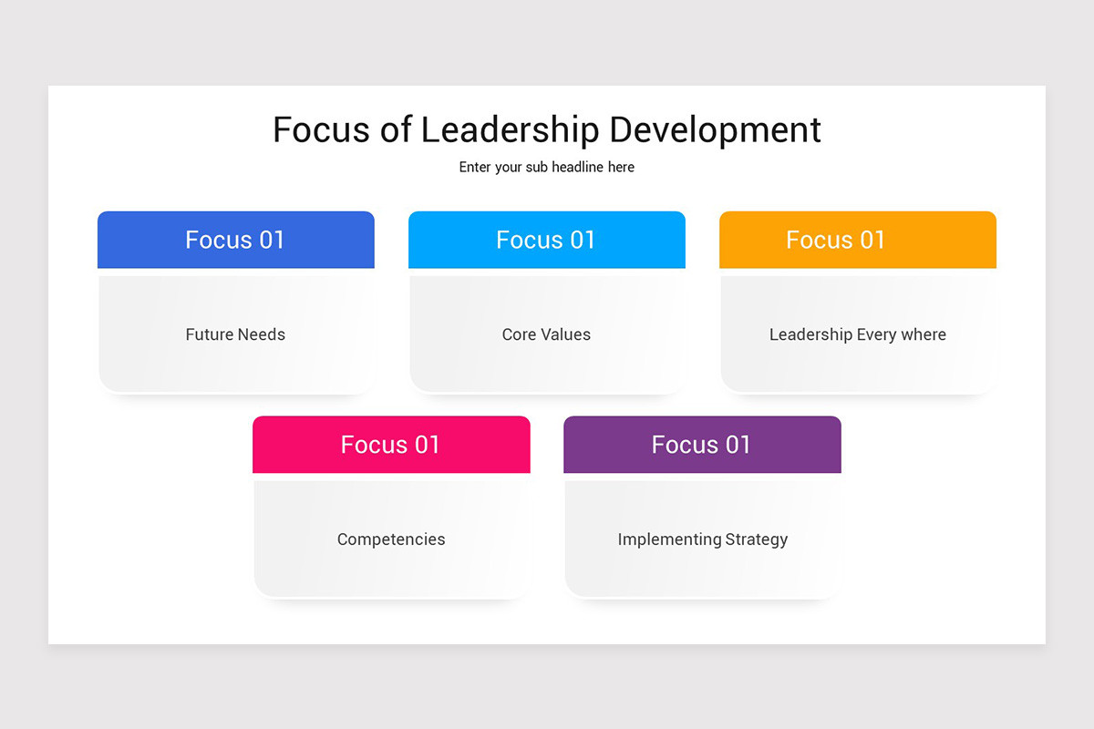 Leadership Development Google Slides Template | Nulivo Market