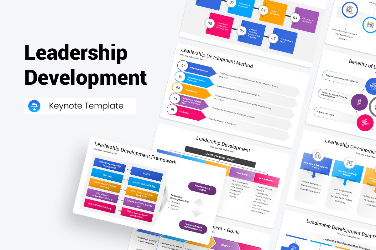 Leadership Development Keynote Template | Nulivo Market