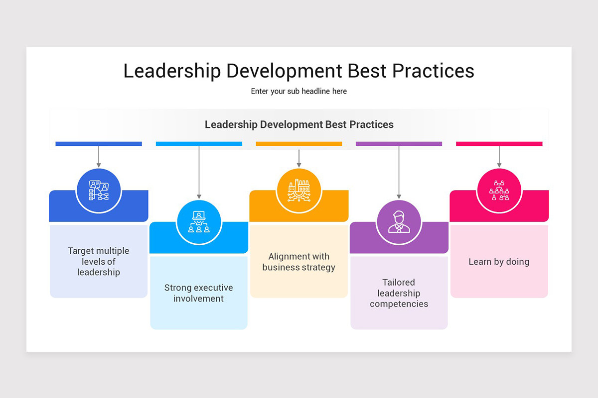 Leadership Development Keynote Template | Nulivo Market