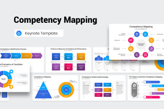 Competency Mapping Keynote Template | Nulivo Market