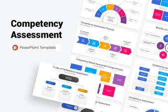 Competency Assessment PowerPoint Template | Nulivo Market