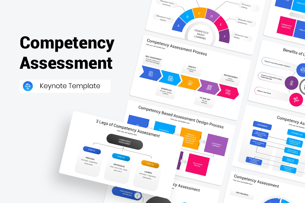 Competency Assessment Keynote Template | Nulivo Market