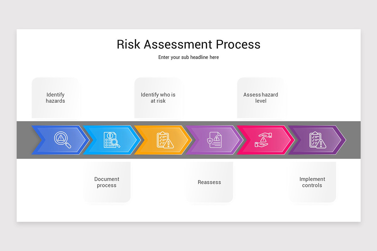 Risk Assessment Powerpoint Template Nulivo Market