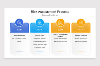 Risk Assessment PowerPoint Template | Nulivo Market