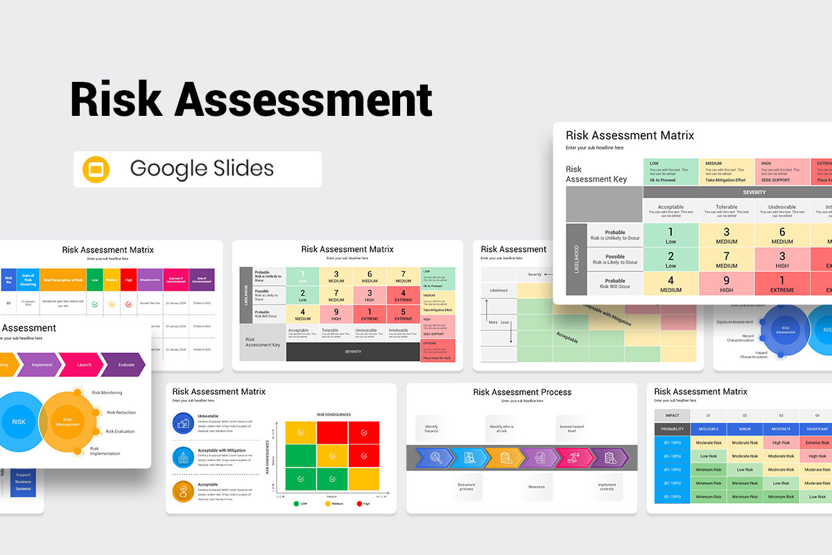Risk Assessment Google Slides Template | Nulivo Market