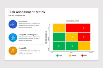 Risk Assessment Google Slides Template | Nulivo Market