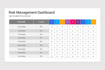 Risk Management Dashboard PowerPoint Template | Nulivo Market
