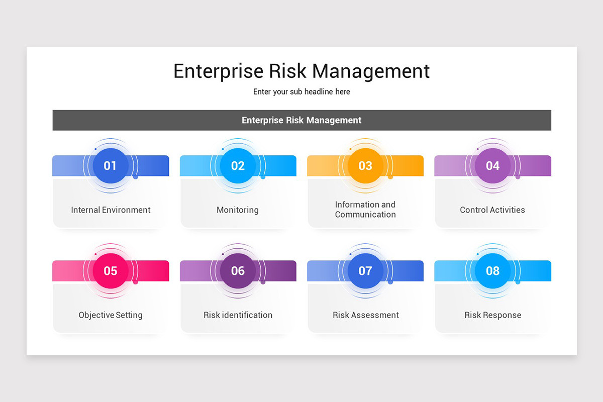 Enterprise Risk Management Framework PowerPoint Template | Nulivo Market