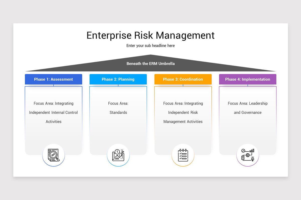 Enterprise Risk Management Framework PowerPoint Template | Nulivo Market