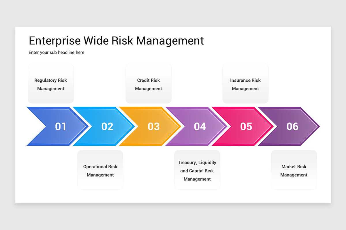 Enterprise Risk Management Framework PowerPoint Template | Nulivo Market