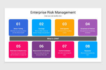 Enterprise Risk Management Framework PowerPoint Template | Nulivo Market