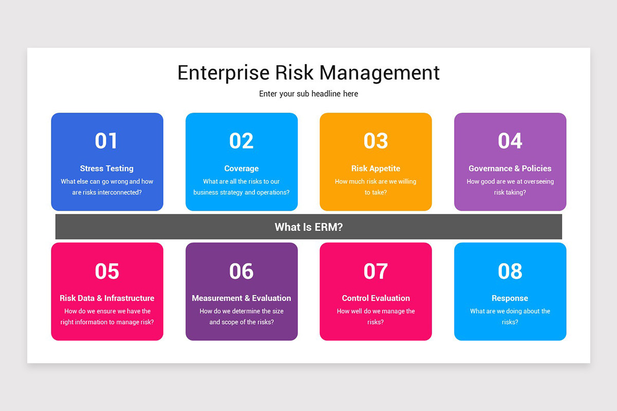 Enterprise Risk Management Framework Google Slides Template | Nulivo Market