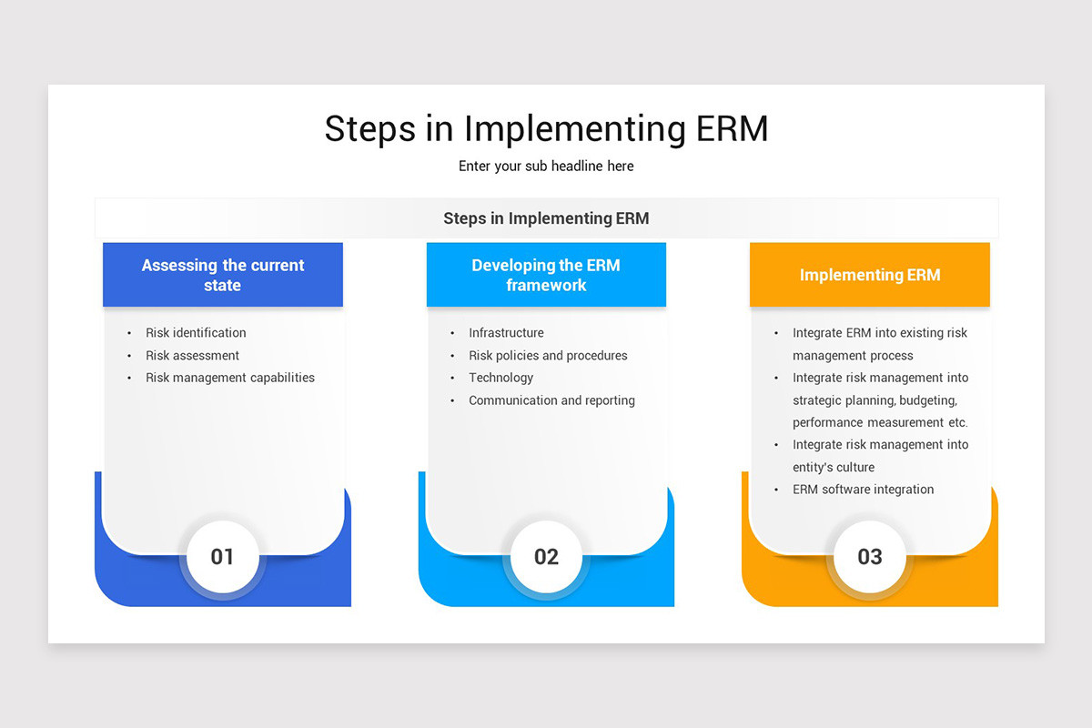 Enterprise Risk Management Framework Google Slides Template | Nulivo Market