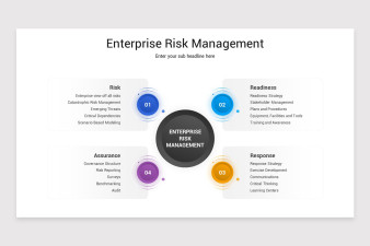 Enterprise Risk Management Framework Google Slides Template | Nulivo Market