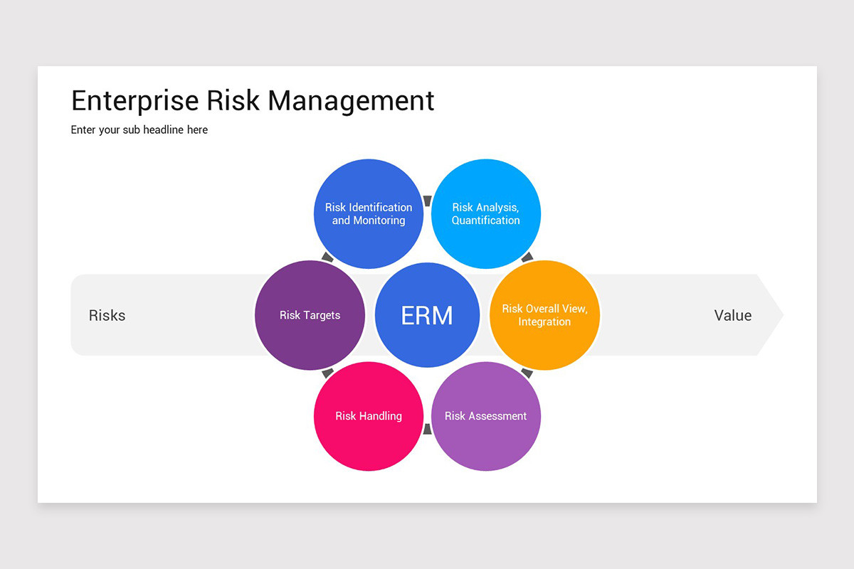 Enterprise Risk Management Framework Keynote Template | Nulivo Market