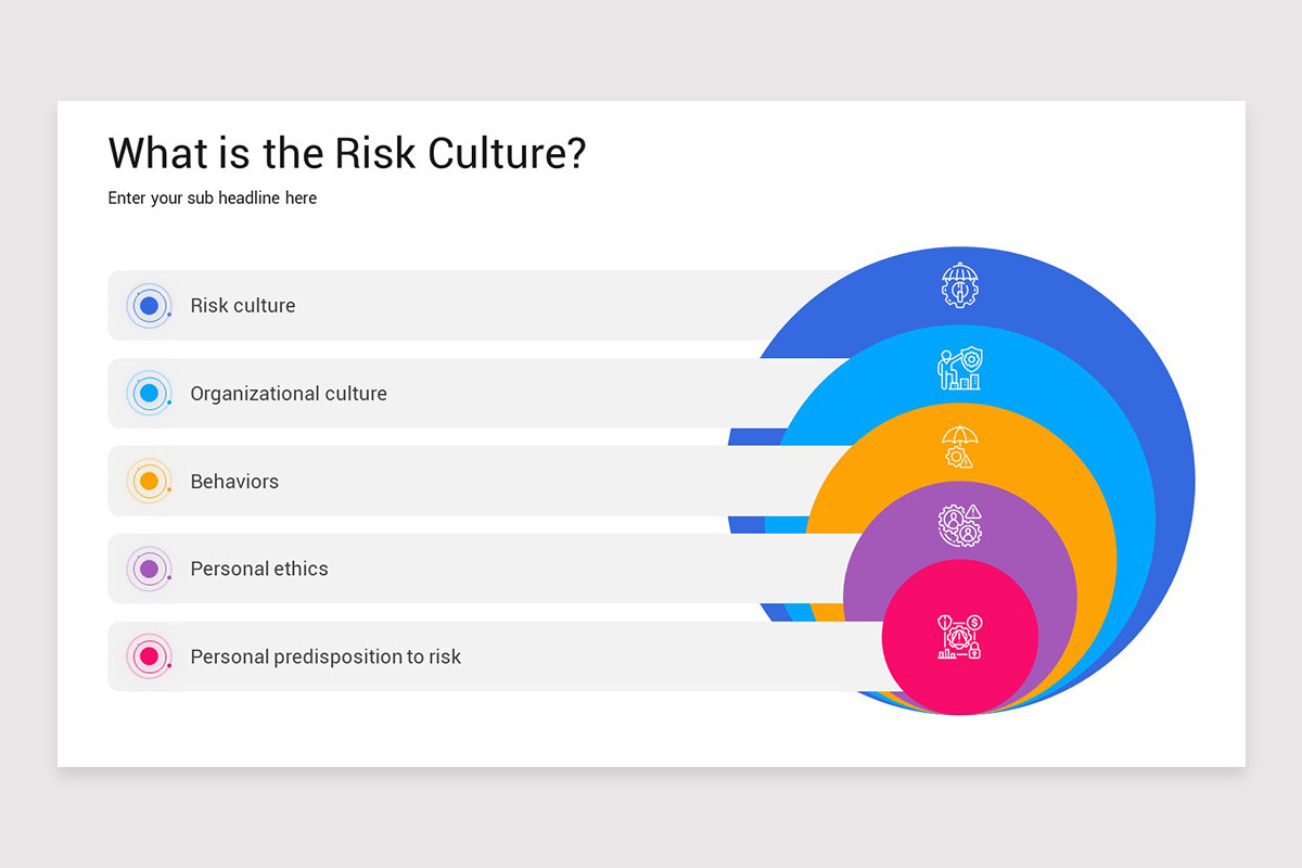 Risk Culture PowerPoint Template | Nulivo Market