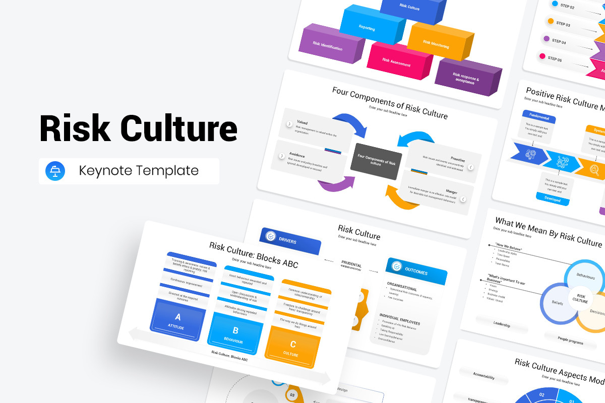 Risk Culture Keynote Template | Nulivo Market