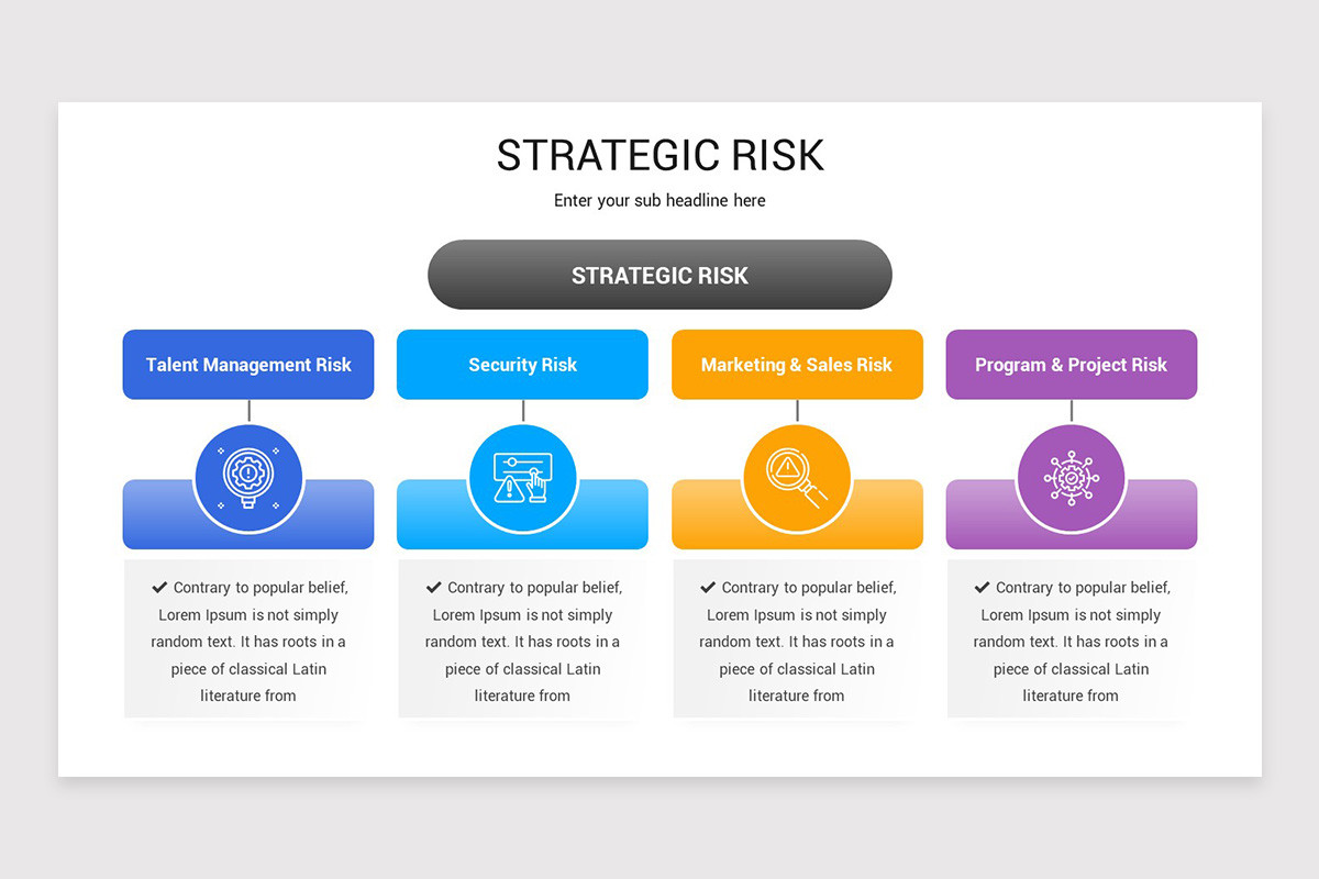 Strategic Risk PowerPoint Template | Nulivo Market
