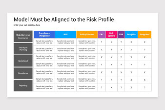 Strategic Risk PowerPoint Template | Nulivo Market