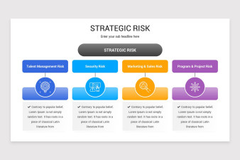Strategic Risk Google Slides Template | Nulivo Market