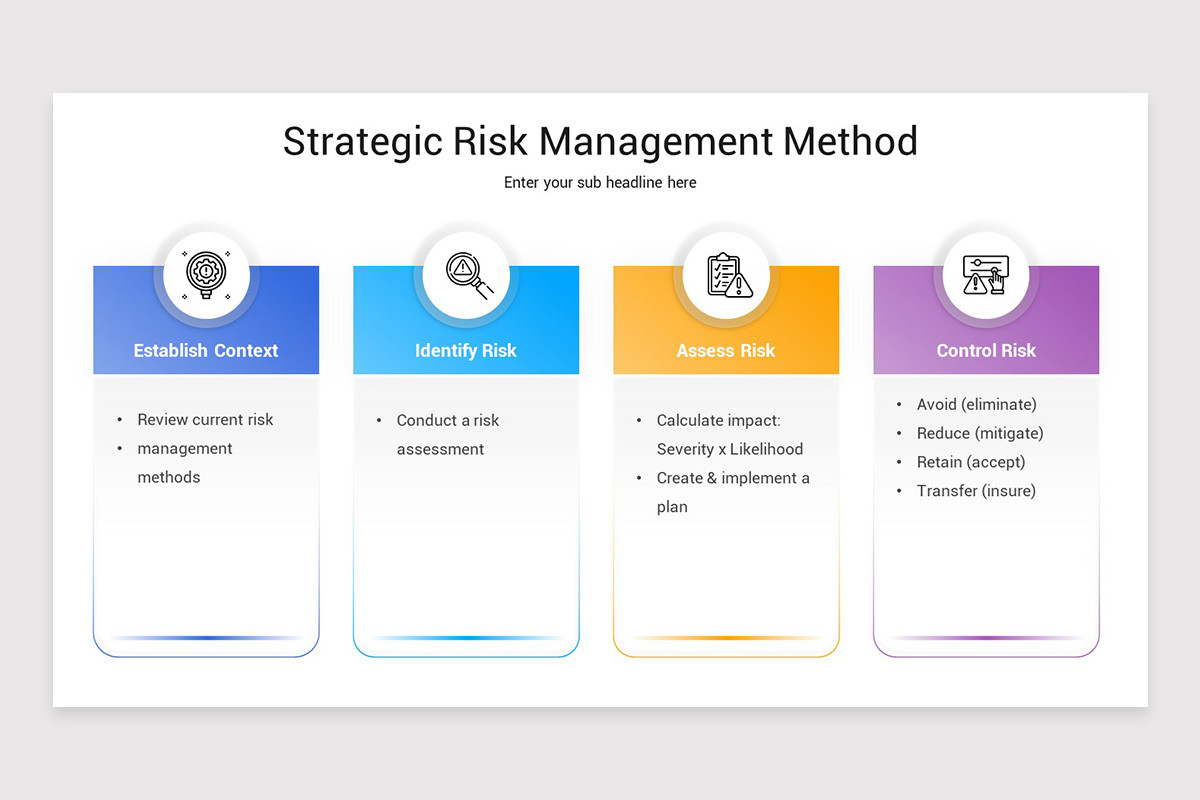 Strategic Risk Keynote Template | Nulivo Market