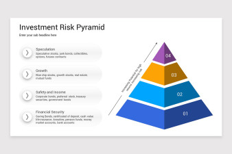 Risk Pyramid PowerPoint Template | Nulivo Market