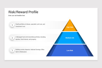 Risk Pyramid PowerPoint Template | Nulivo Market