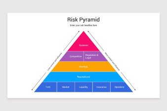 Risk Pyramid PowerPoint Template | Nulivo Market