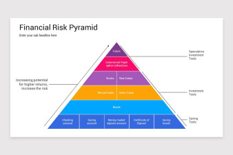 Risk Pyramid PowerPoint Template | Nulivo Market