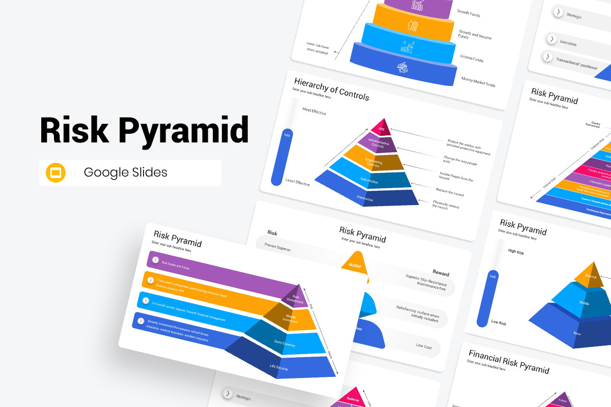 Risk Pyramid Google Slides Template | Nulivo Market