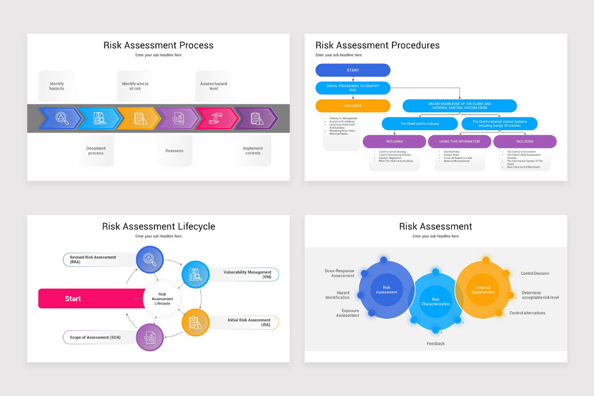 Risk Management Toolbox Google Slides Template | Nulivo Market