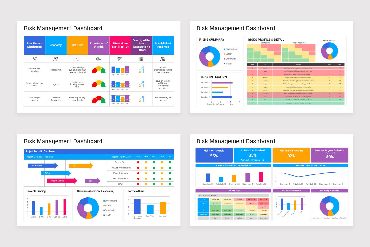 Risk Management Toolbox Google Slides Template | Nulivo Market