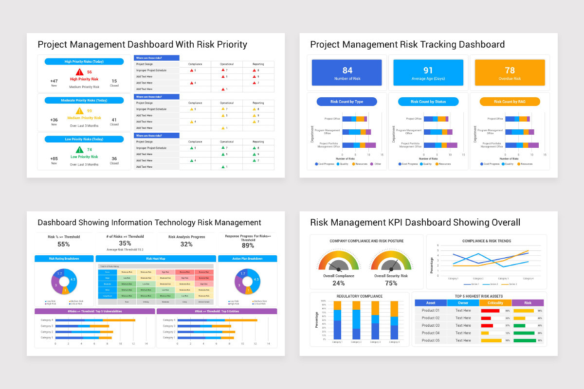 Risk Management Toolbox Google Slides Template | Nulivo Market