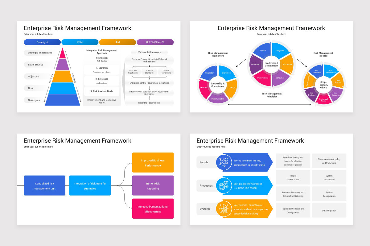 Risk Management Toolbox Google Slides Template | Nulivo Market