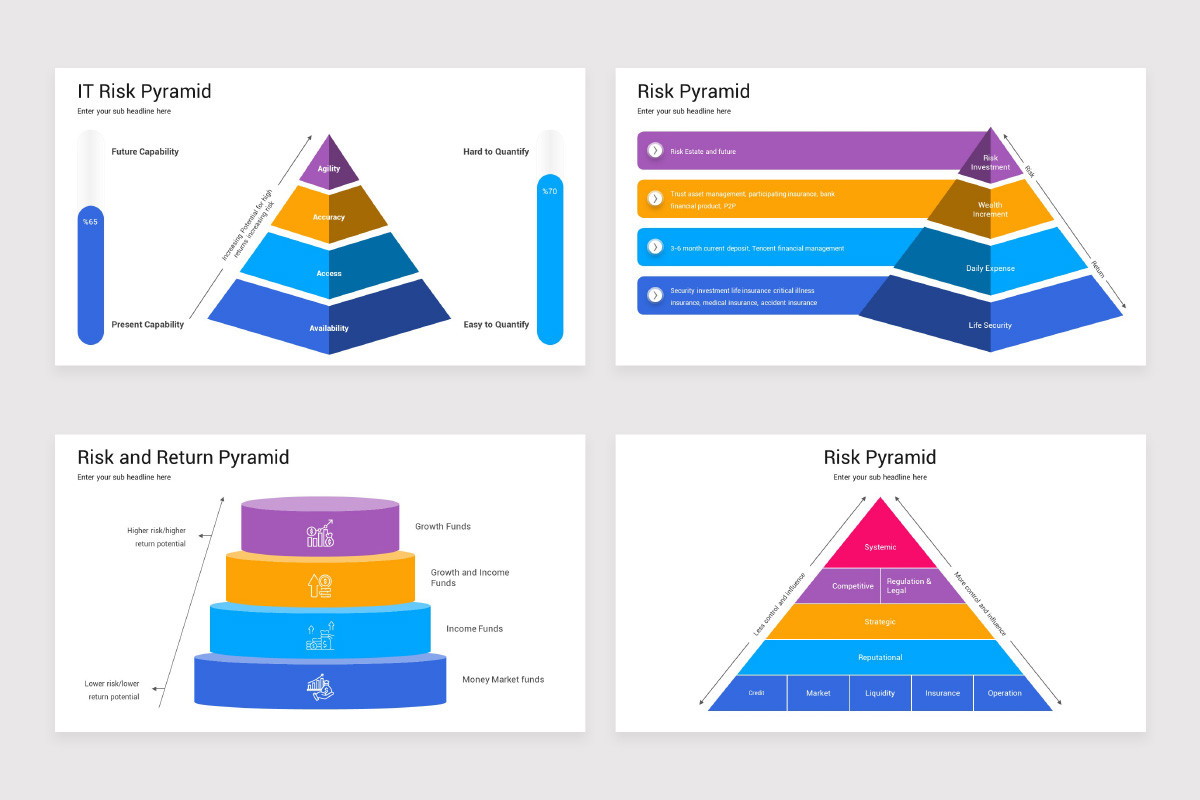 Risk Management Toolbox Google Slides Template | Nulivo Market