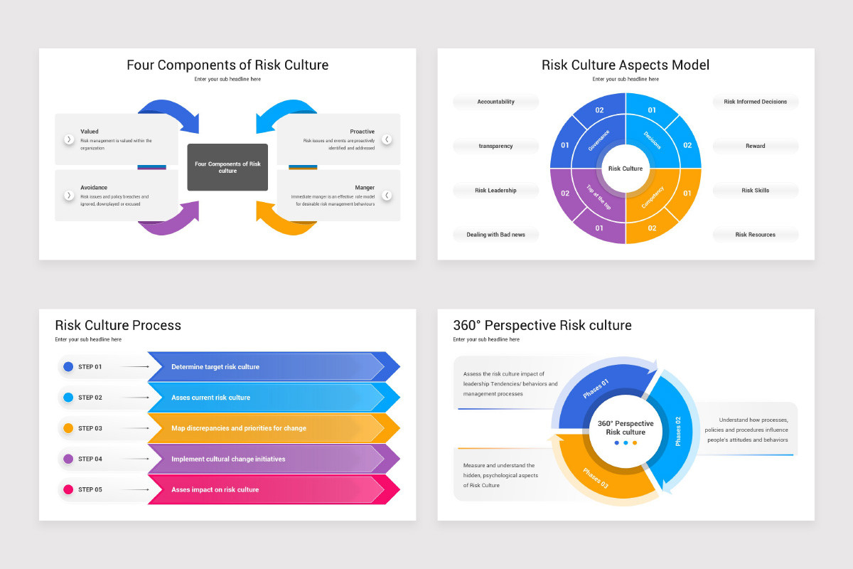 Risk Management Toolbox Keynote Template | Nulivo Market
