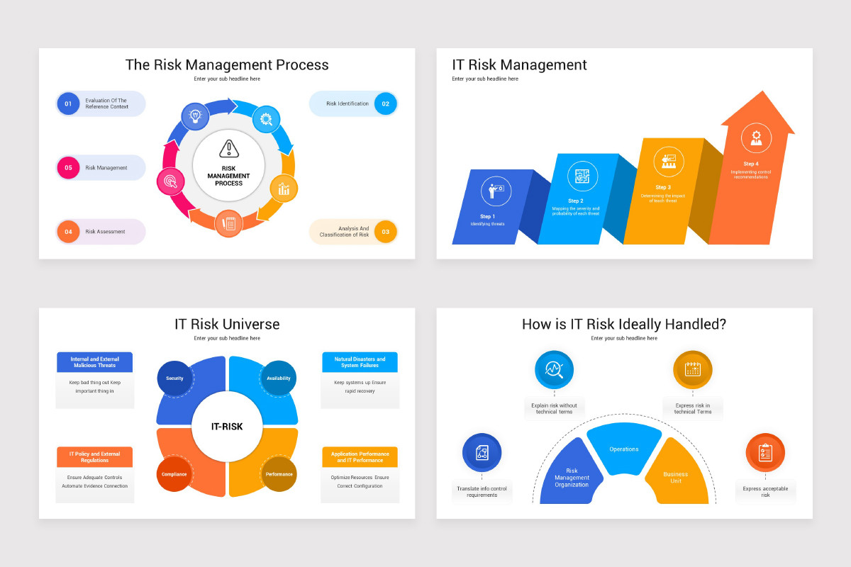 Risk Management Toolbox Keynote Template | Nulivo Market