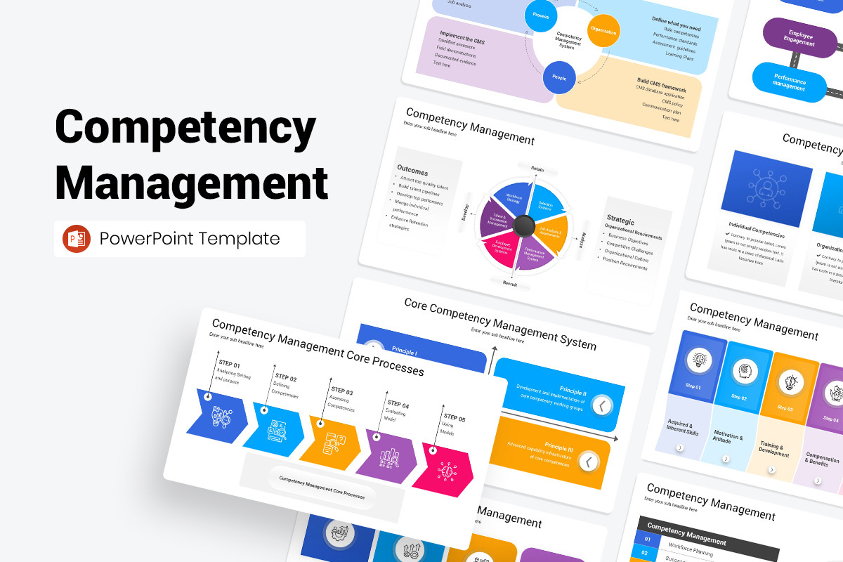 Competency Management PowerPoint Template | Nulivo Market