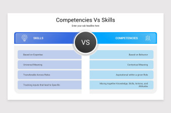 Competency Vs Capability PowerPoint Template | Nulivo Market