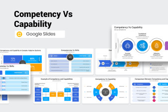 Competency Vs Capability Google Slides Template | Nulivo Market