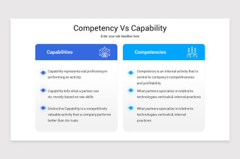 Competency Vs Capability Google Slides Template | Nulivo Market
