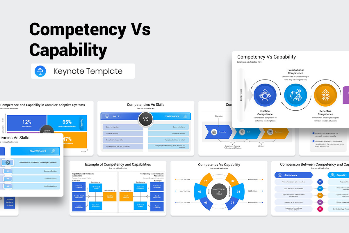 Competency Vs Capability Keynote Template | Nulivo Market