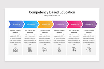 Competency Based Education PowerPoint Template | Nulivo Market