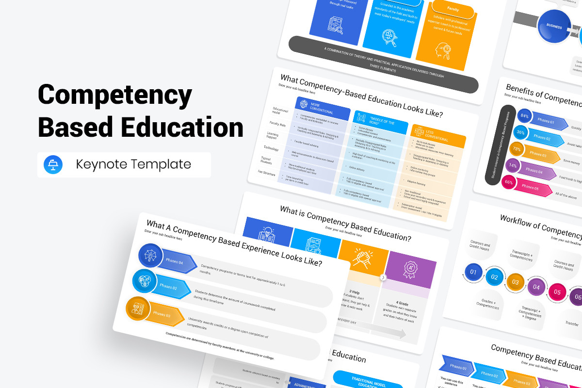 Competency Based Education Keynote Template | Nulivo Market